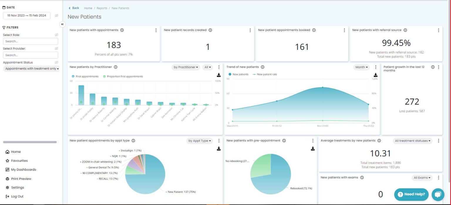 Satora Analytics & Insights | Centaur Software