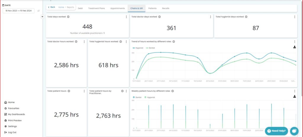 Satora Analytics & Insights | Centaur Software